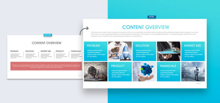 How To Write An Outline For A PowerPoint Presentation